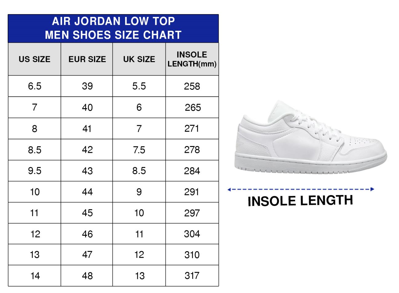 Inter Miami Messi Air Jordan 1 Sneaker - Midtintee